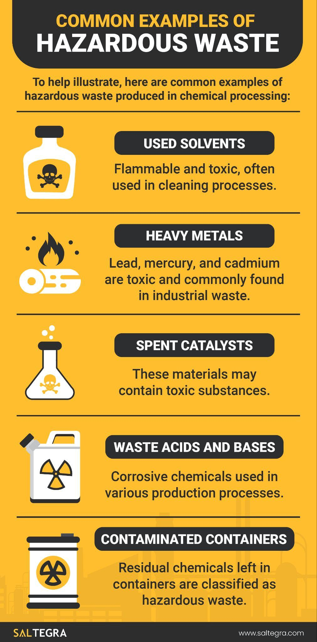 California Accidental Release Prevention Program Solutions